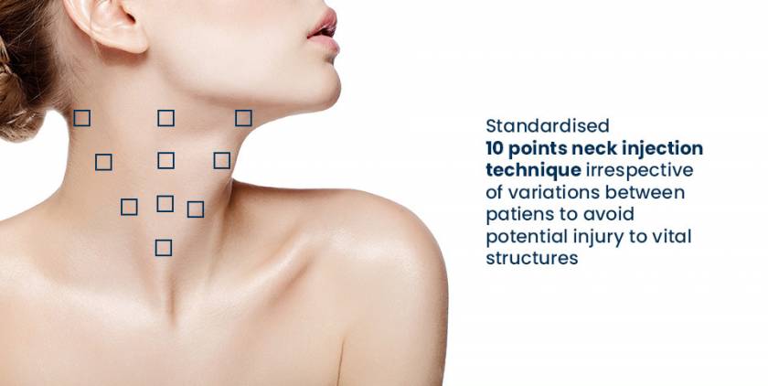 All about Profhilo in Singapore | Boost Hydration, smoothen skin